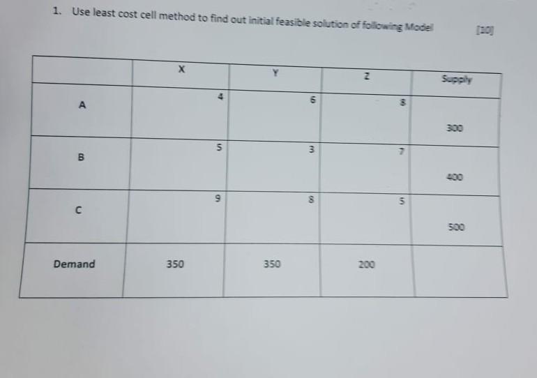 Solved 1. Use least cost cell method to find out initial | Chegg.com