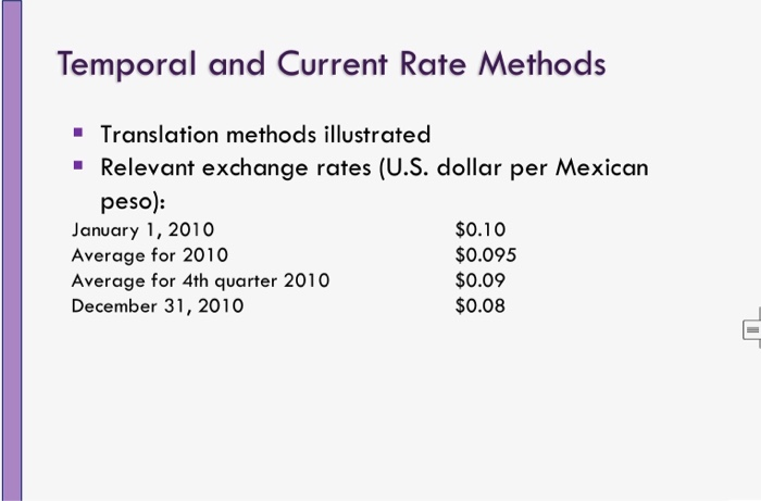 Solved Temporal and Current Rate Methods 557 Temporal Method | Chegg.com