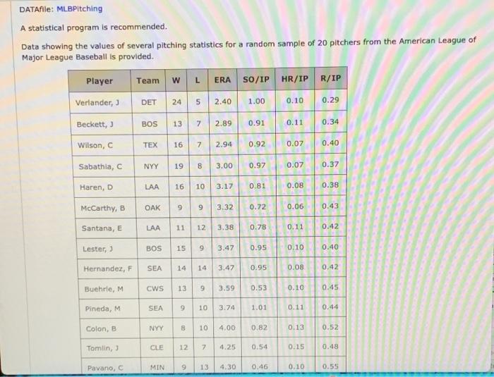 Solved DATAfile: MLBPitching A statistical program is | Chegg.com
