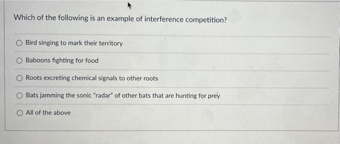 Solved Which of the following is an example of interference | Chegg.com