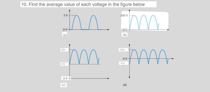 Solved 10. Find the average value of each voltage in the | Chegg.com