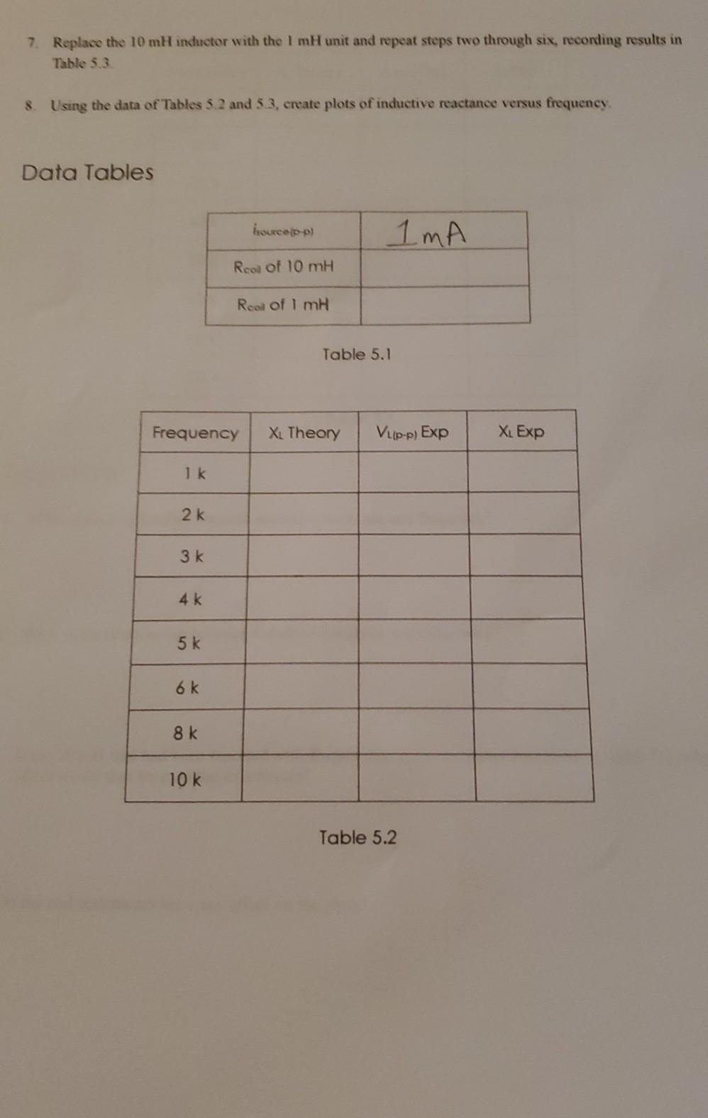 Solved 12 Inductive Reactance Objective Inductive reactance | Chegg.com