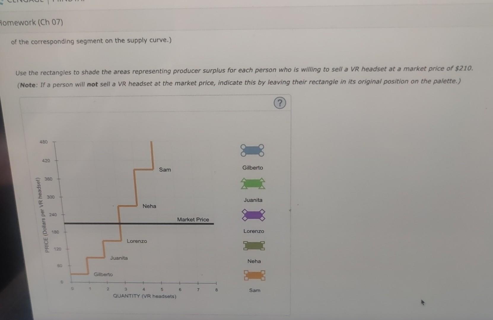 Solved Use the rectangles to shade the areas representing | Chegg.com