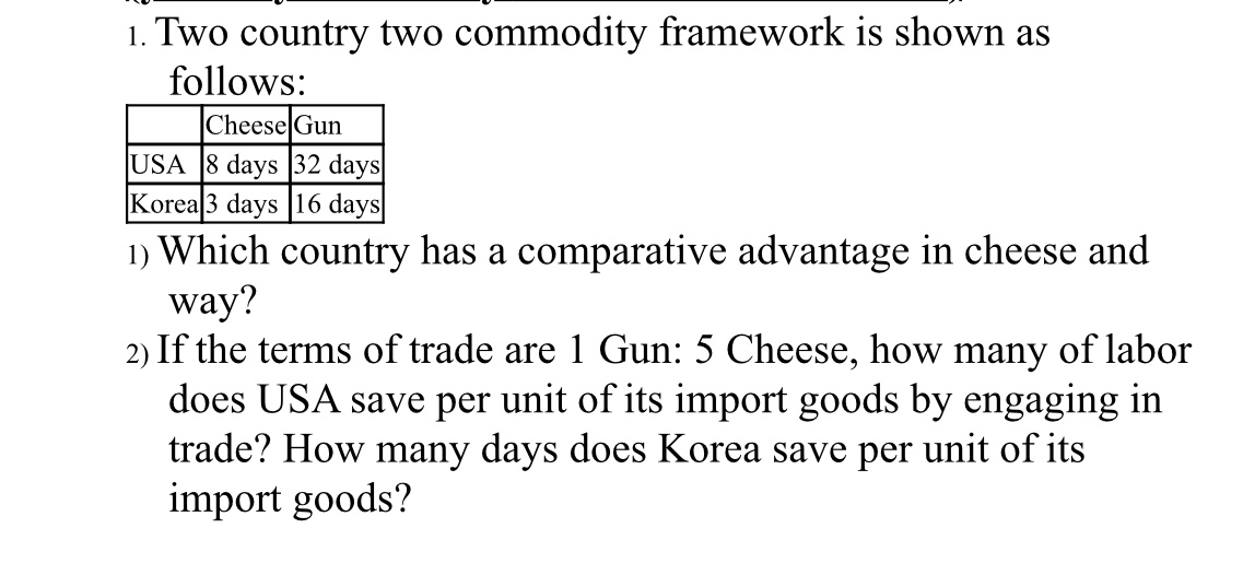 Solved Two country two commodity framework is shown as | Chegg.com