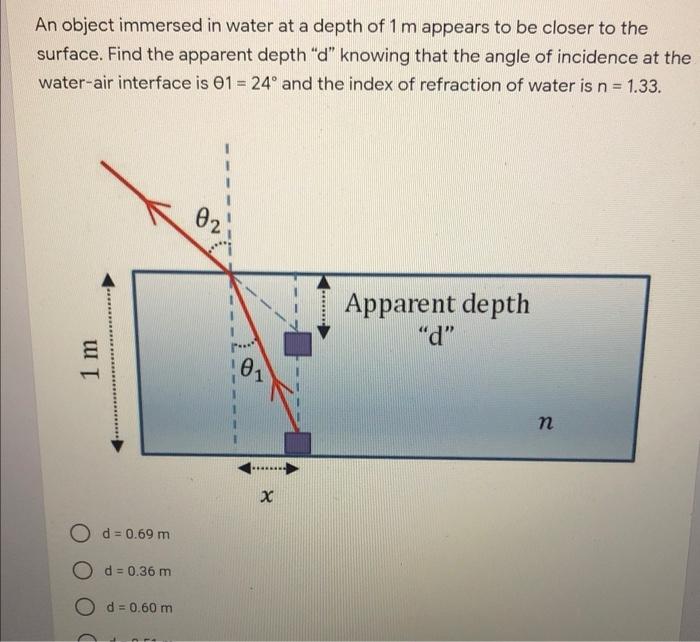 Solved An object immersed in water at a depth of 1m appears | Chegg.com