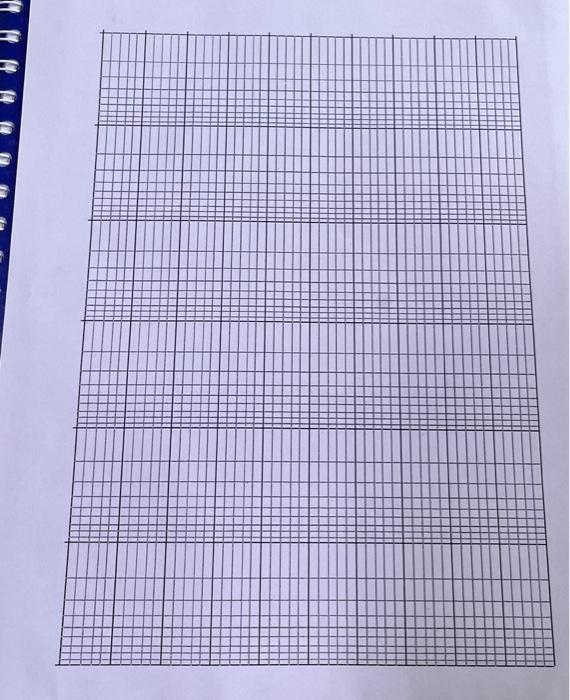 Solved Design A Single Order Active High Pass Filter For A 3484