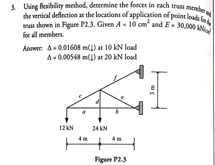 Solved 3. Using flexibility method, determine the forces in | Chegg.com