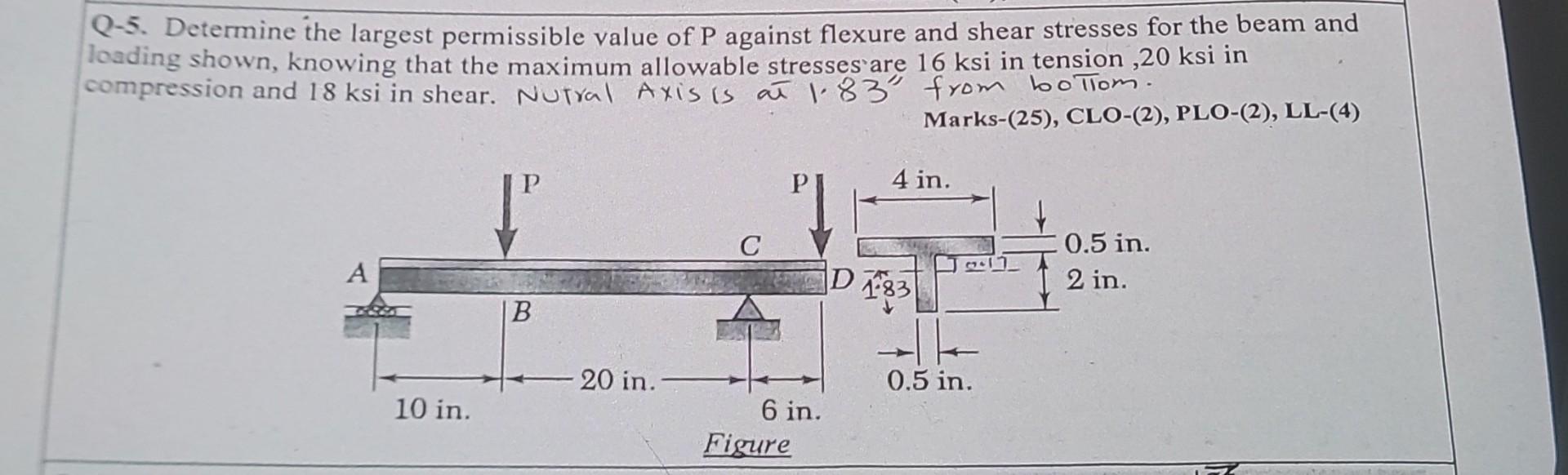 Solved Q-5. Determine the largest permissible value of P | Chegg.com