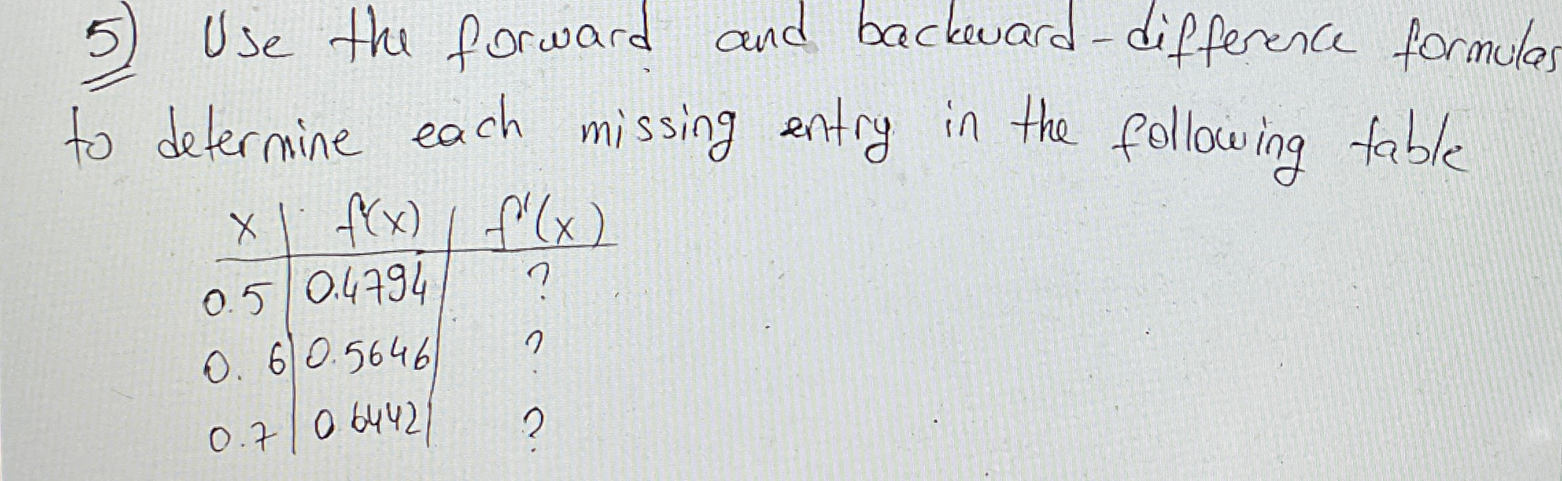 Solved Use the forward and backward-difference formulas to | Chegg.com