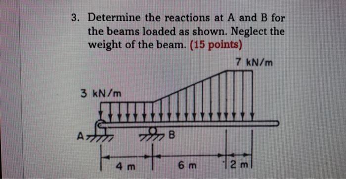 Solved 3. Determine the reactions at A and B for the beams | Chegg.com