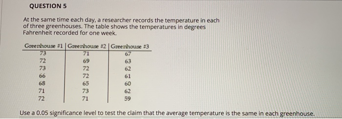 Solved QUESTION 5 At the same time each day, a researcher | Chegg.com