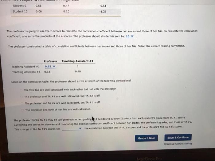 Solved 6. Calculating the Pearson correlation with Z-scores | Chegg.com