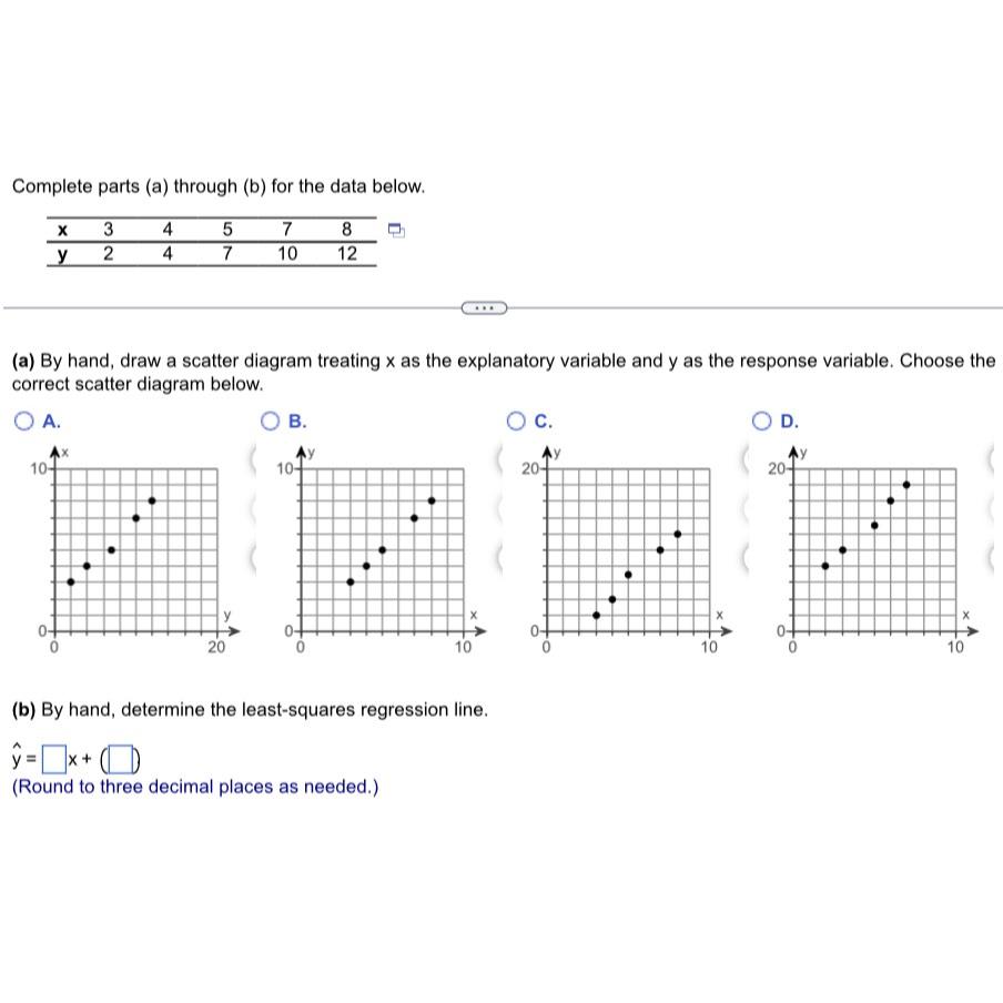 Solved Complete parts (a) ﻿through (b) ﻿for the data | Chegg.com