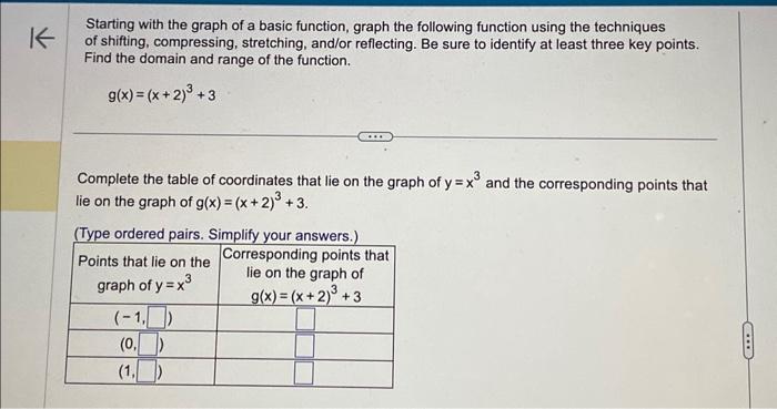 Solved Starting with the graph of a basic function, graph | Chegg.com