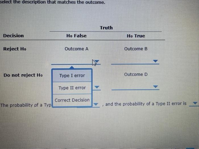 Solved The following table depicts the four possible | Chegg.com
