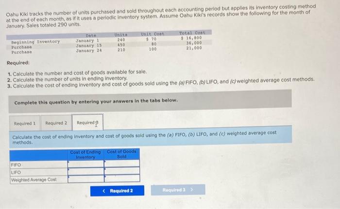 Solved Oahu Kikl tracks the number of units purchased and | Chegg.com