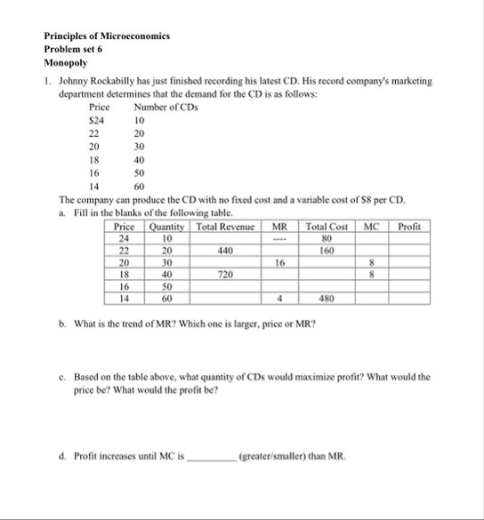Solved Principles of MicroeconomicsProblem set | Chegg.com