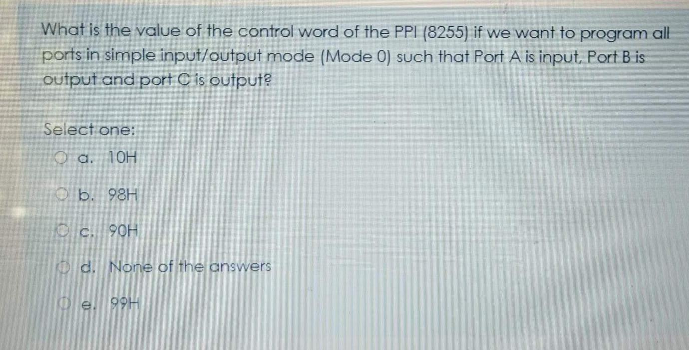 Solved What is the value of the control word of the PPI | Chegg.com