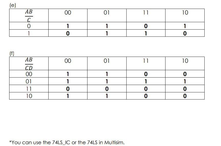 Solved Laboratory Tasks Task 2: Simptlying two-input Boolean | Chegg.com