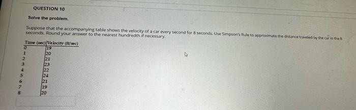Solved Solve the problem. Suppose that the accomparying | Chegg.com