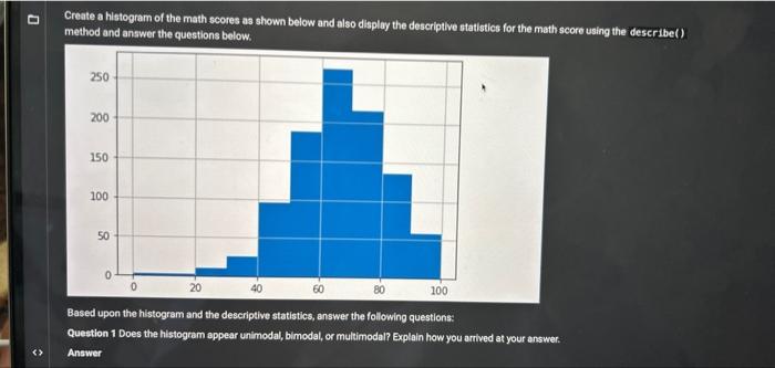 Solved Create a histogram of the math scores as shown below | Chegg.com