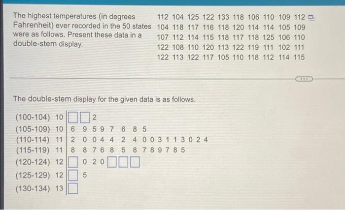 Solved The highest temperatures (in degrees 112 104 125 122 | Chegg.com