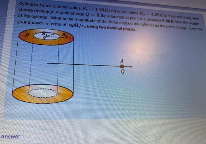 Solved Cylindrical shell of inner radius R1=1.28R and outer | Chegg.com