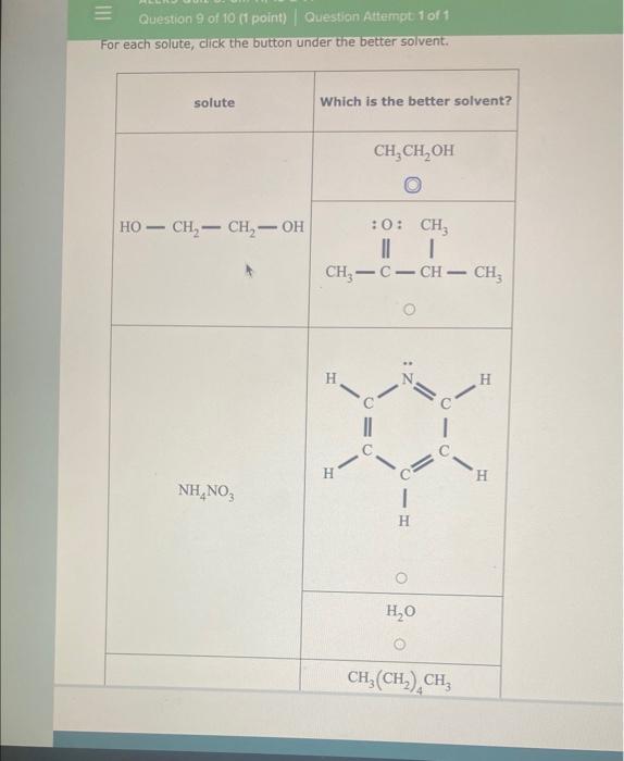 Solved For each solute, click the button under the better | Chegg.com