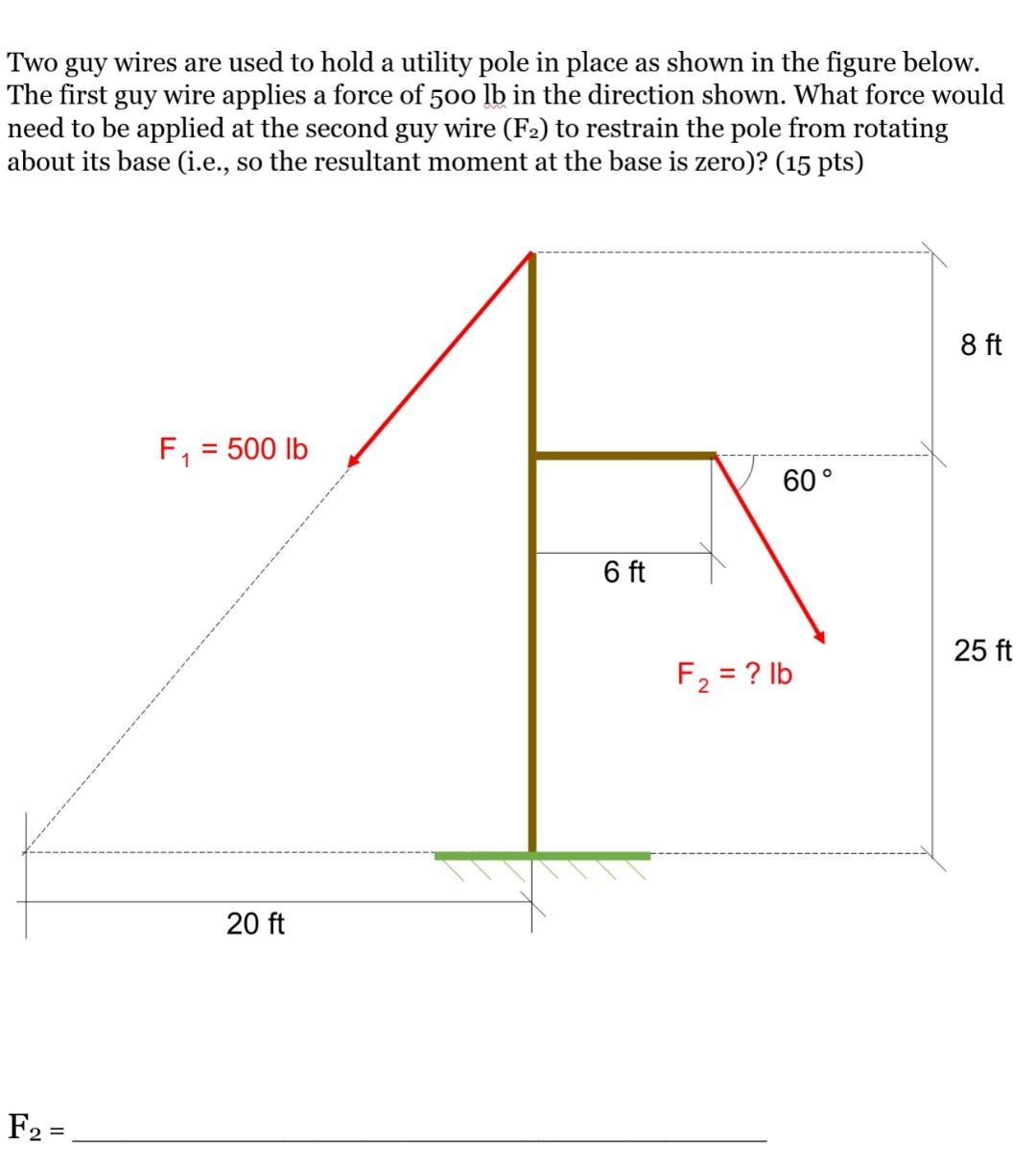 Solved Two guy wires are used to hold a utility pole in | Chegg.com
