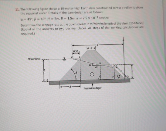 Solved 11. The following figure shows a 10 meter-high Earth | Chegg.com
