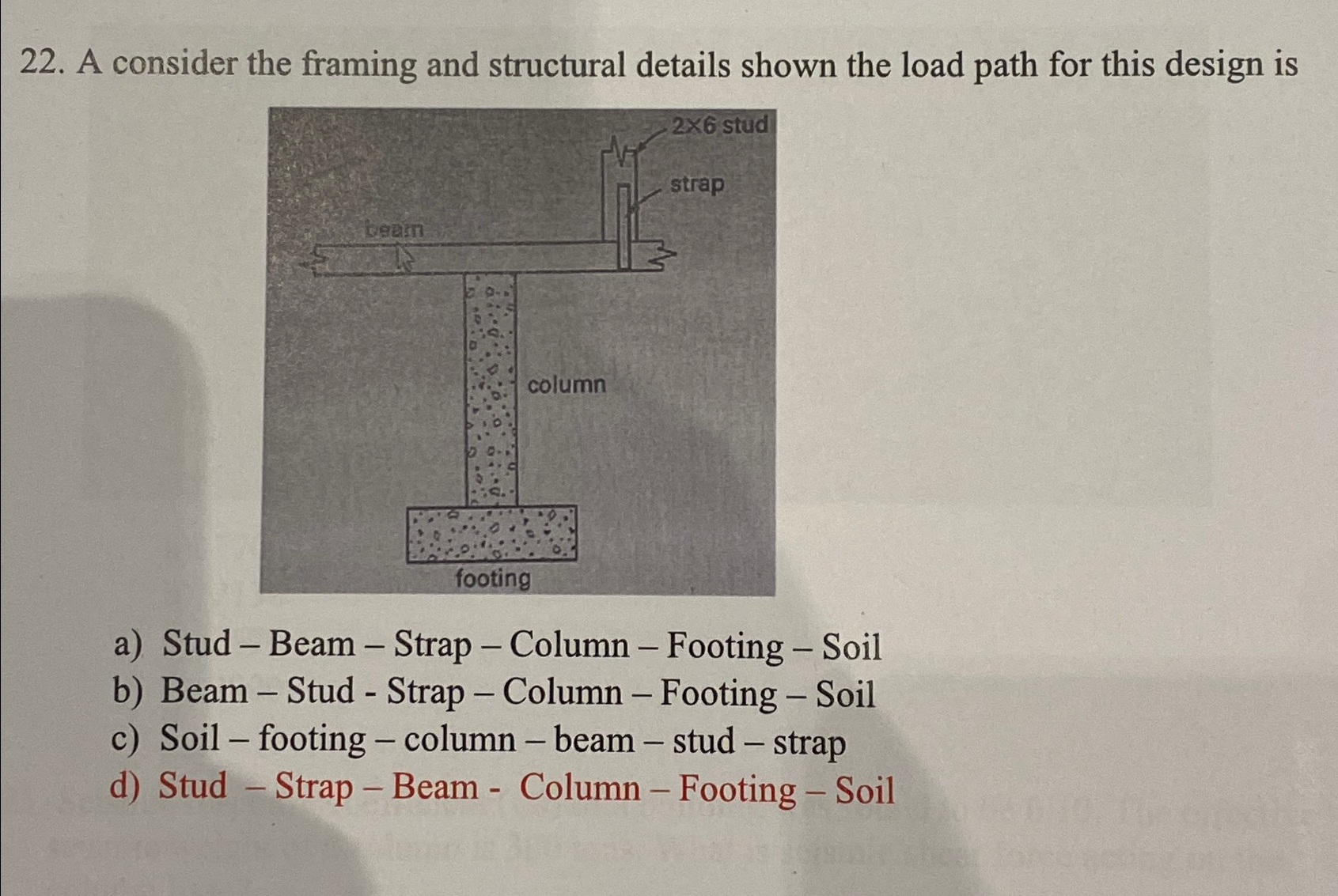 Solved A consider the framing and structural details shown | Chegg.com