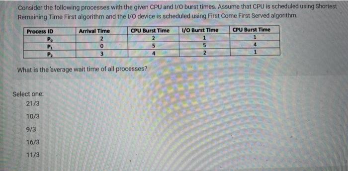 Solved Consider the following processes with the given CPU | Chegg.com