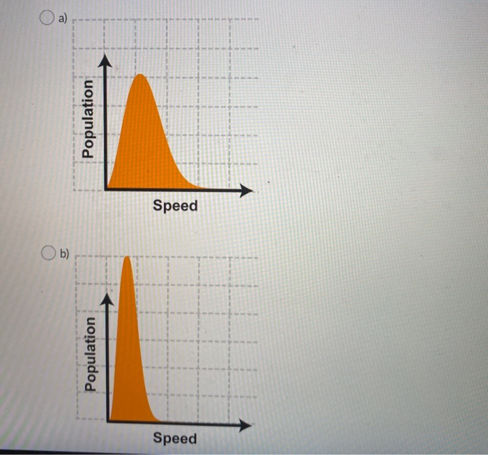Solved Part B - Formation of FeSCN2+ Let's revisit the | Chegg.com