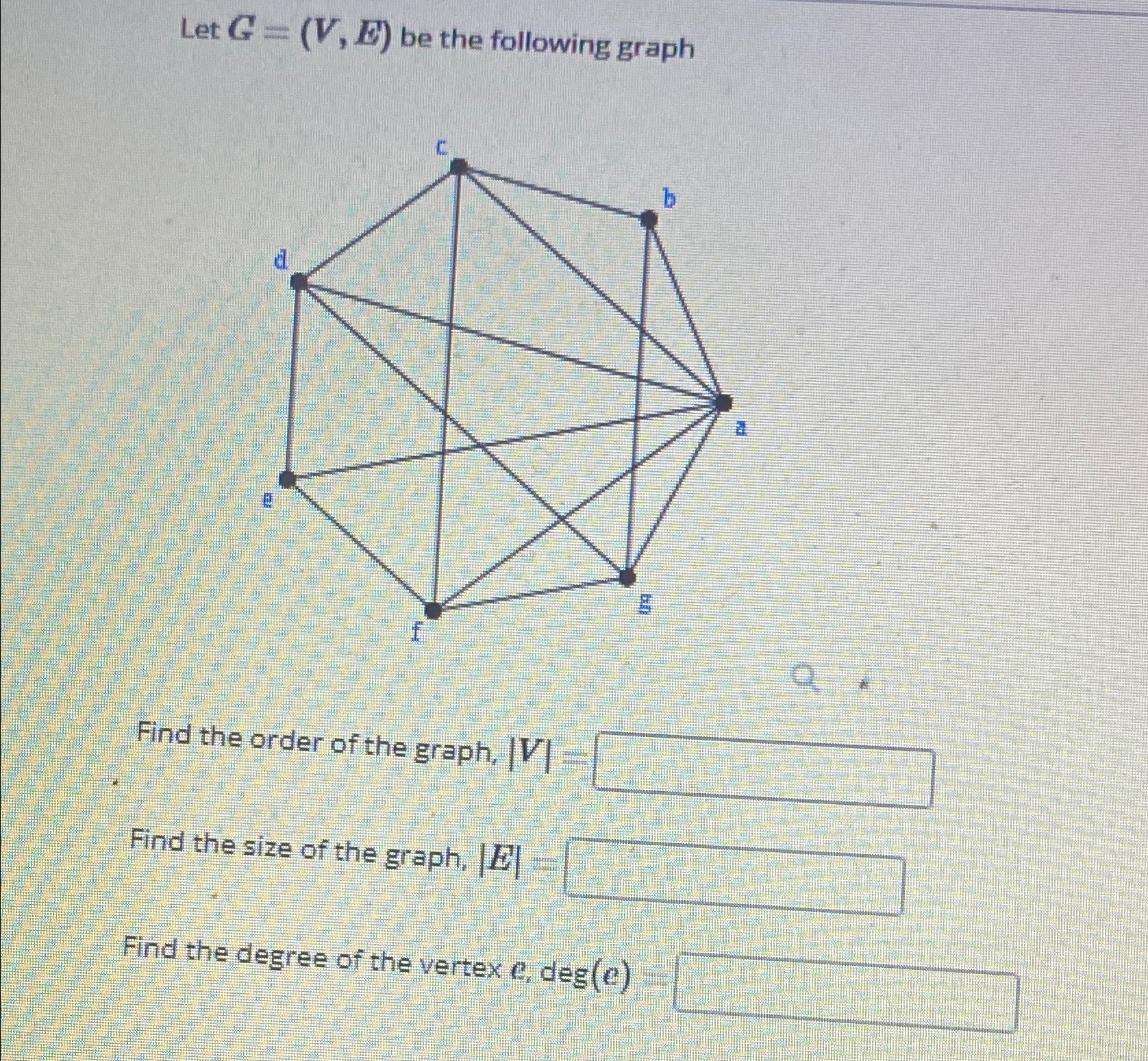 Solved Let G=(V,E) ﻿be the following graphFind the order of | Chegg.com