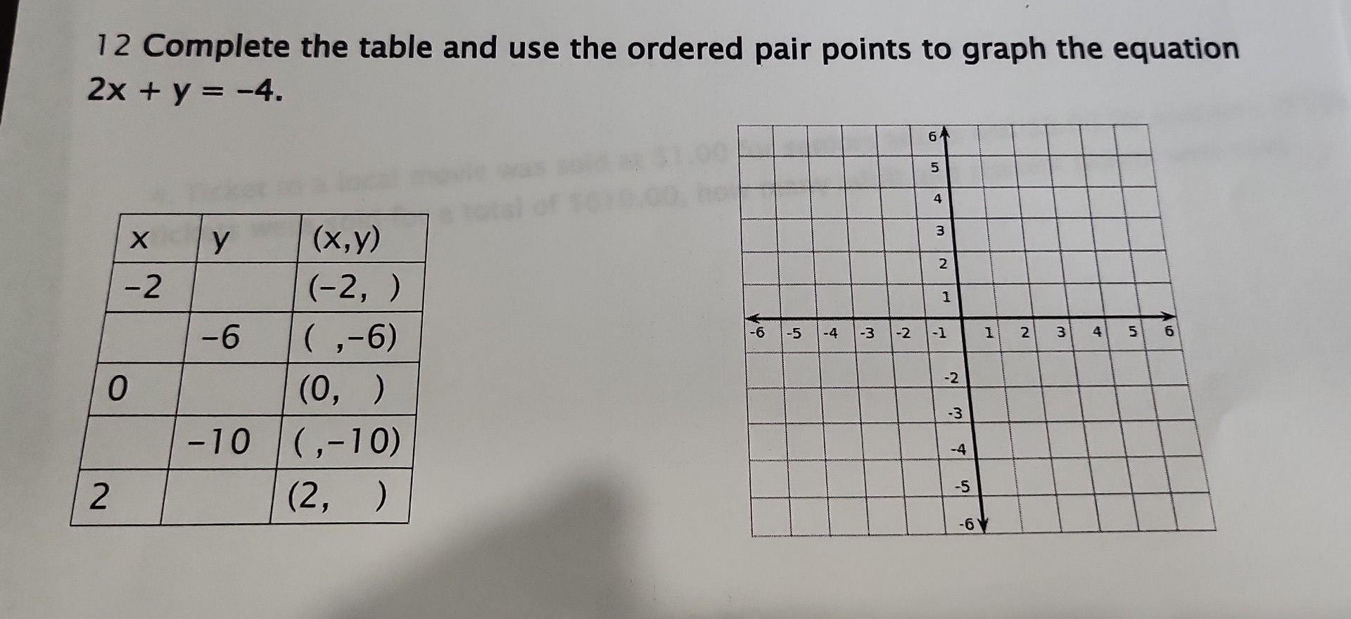 Solved 12 Complete the table and use the ordered pair points | Chegg.com