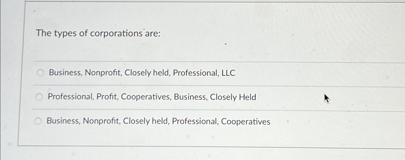 Solved The types of corporations are:Business, Nonprofit, | Chegg.com