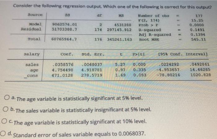 Solved Consider the following regression output. Which one | Chegg.com