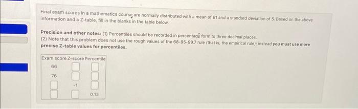 Solved Final exam scores in a mathematics course are | Chegg.com