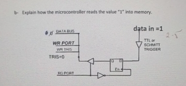 b- ﻿Explain how the microcontroller reads the value | Chegg.com