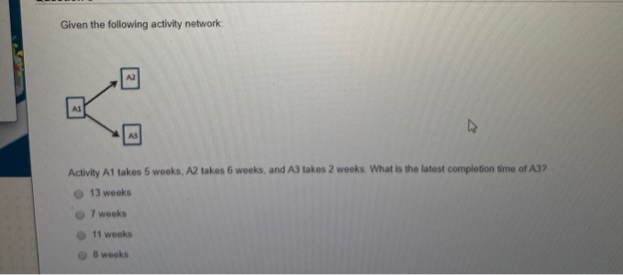 Solved Given the following activity network: A2 A1 AS | Chegg.com