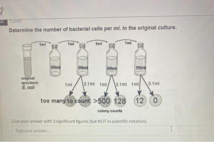 Solved U 1 point Determine the number of bacterial cells per | Chegg.com