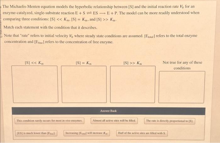 Solved The Michaelis-Menten equation models the hyperbolic | Chegg.com