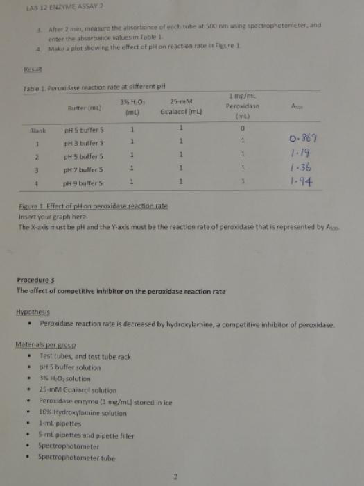 Use the graph paper on page 90 of your lab manual or | Chegg.com