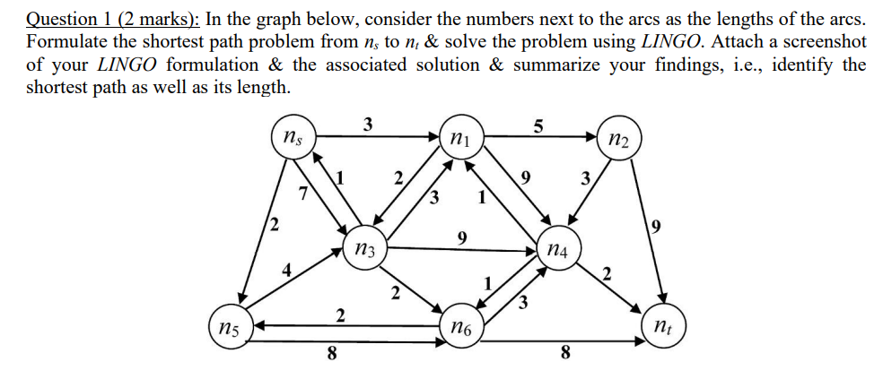 Solved Question 1 (2 ﻿marks): In the graph below, consider | Chegg.com