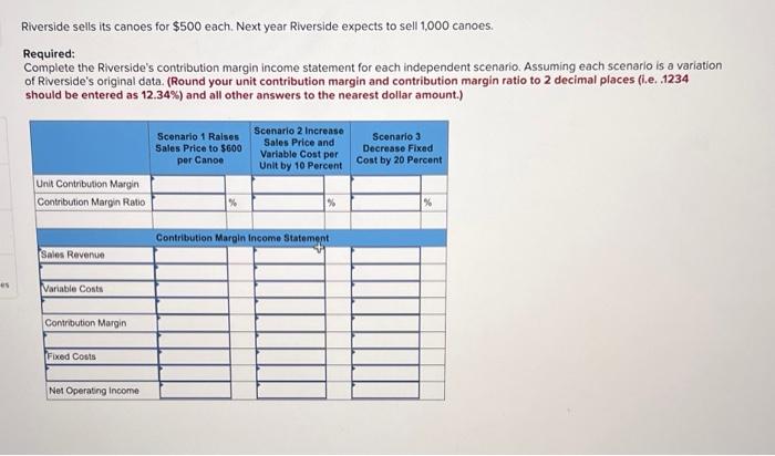 Solved E5-19 (Algo) Calculating Contribution Margin and | Chegg.com