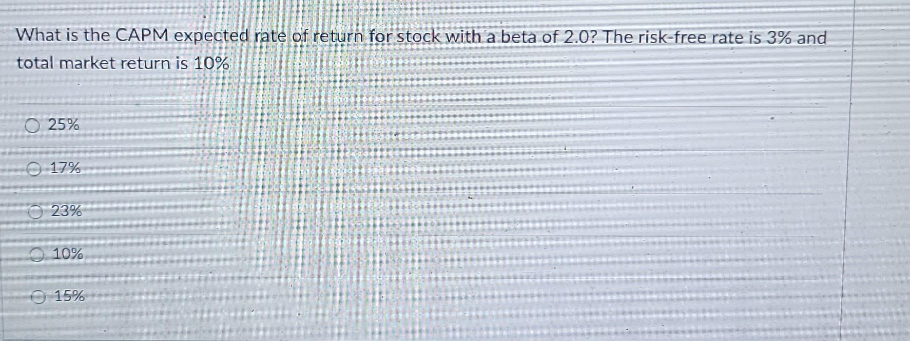 Solved What is the CAPM expected rate of return for stock | Chegg.com