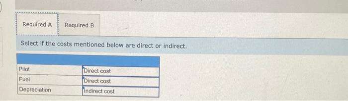 Solved Problem 12-16A (Algo) Cost allocation in a service | Chegg.com