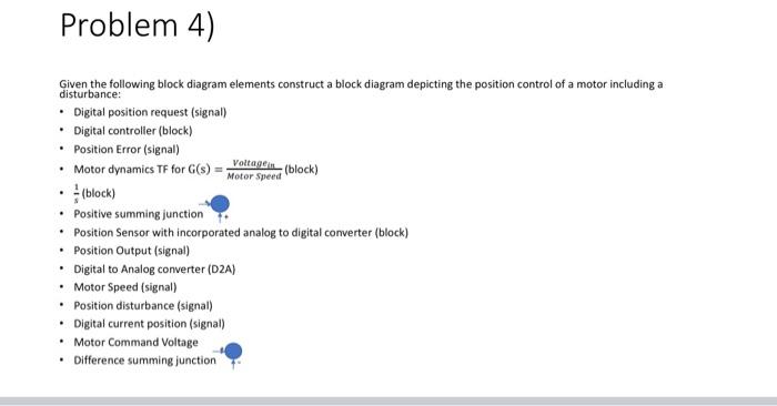 Solved Problem 4) Given the following block diagram elements | Chegg.com