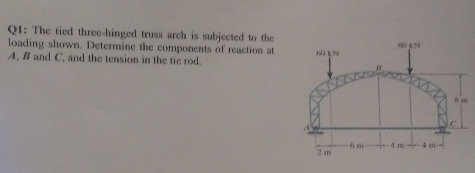 Solved Q1: The tied three-hinged truss arch is subjected to | Chegg.com