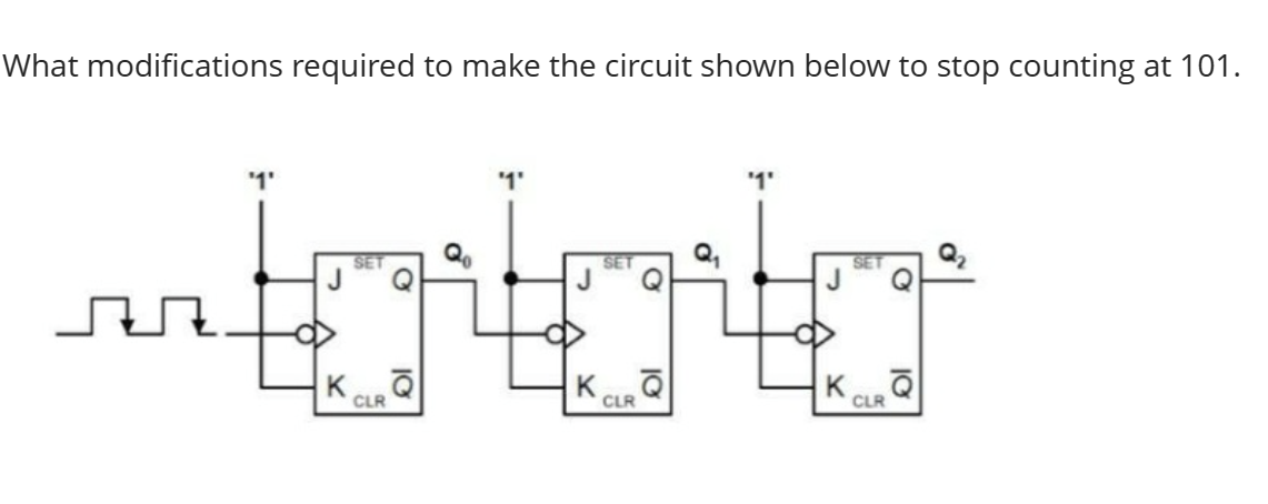 Solved What modifications required to make the circuit shown | Chegg.com